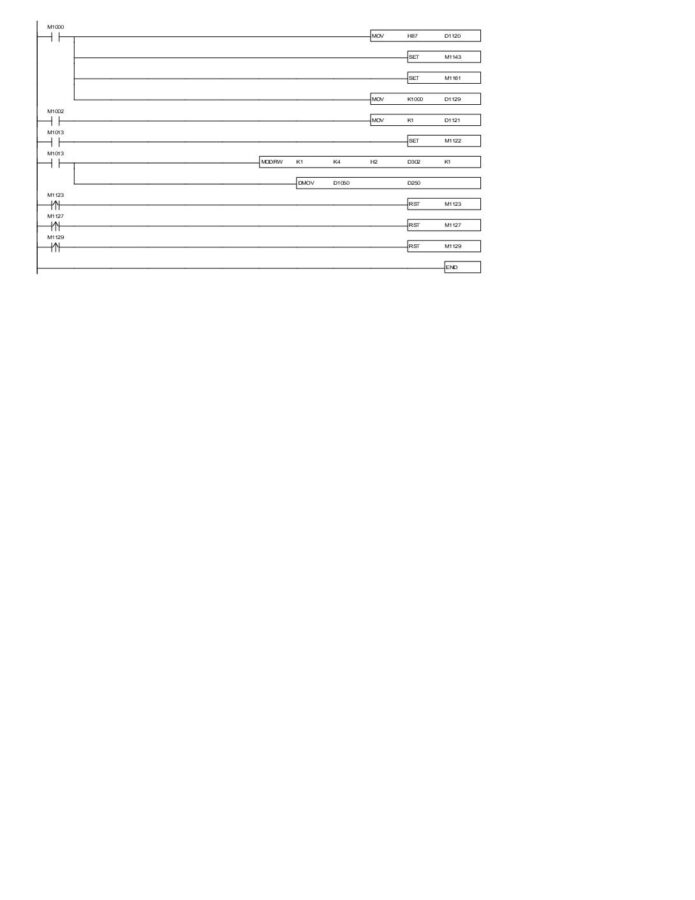 Forum - PLC - Automation Community